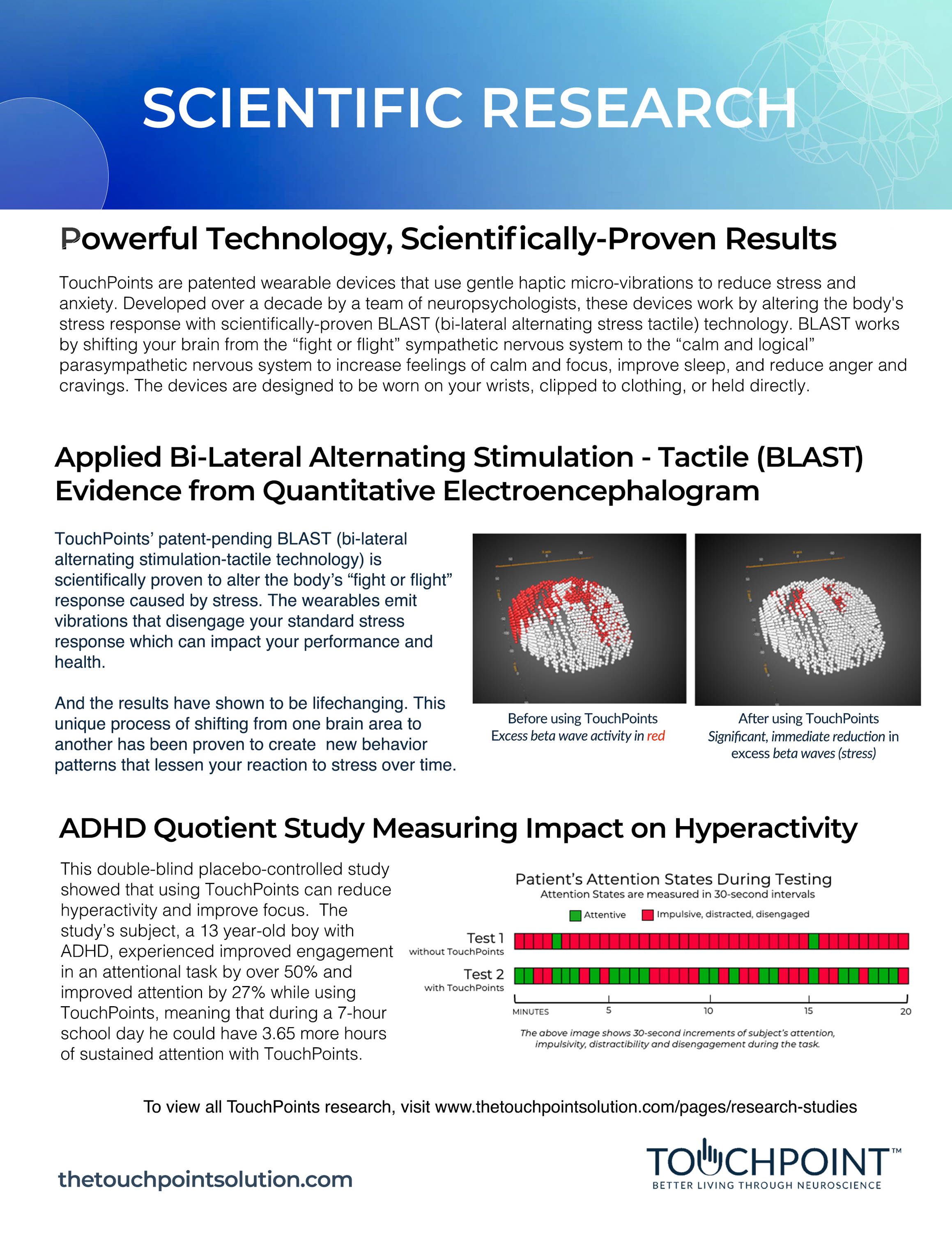 Media Center – TheTouchPoint Solution™